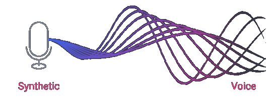 AI fluent in your business